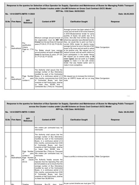 Odisha Responce To The Pre Bid Query Response Bus Operator Final