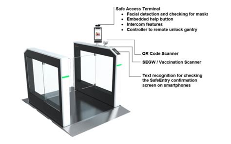 Automated Speed Swing Turnstile Gate Safe Entry Gantries With Portable Base