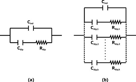 Equivalent Circuits For Dipolar Relaxation A Dipoles With A Single Download Scientific