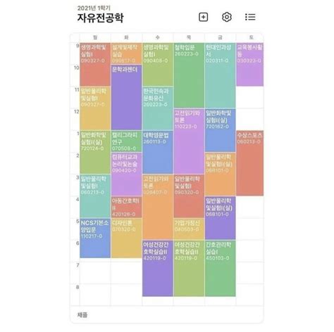 시간표 짜는 법을 잘 몰랐던 신입생  유머 움짤 이슈 에펨코리아