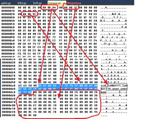 Problems About Hacking FE9 Models Questions Serenes Forest Forums