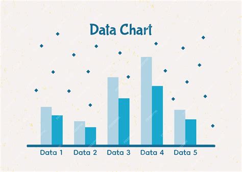 Premium Vector Bar Chart For Report Presentation Business Statistic