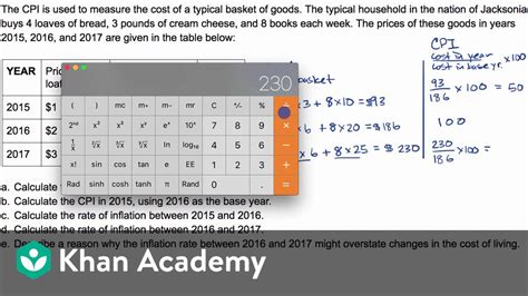 Consumer Price Index Formula
