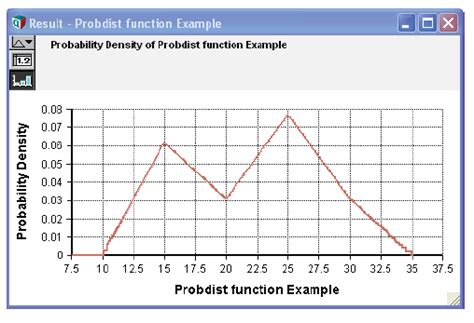 Custom Continuous Distributions Analytica Docs