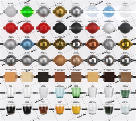 Vray Material Library For Product Design D Visuals