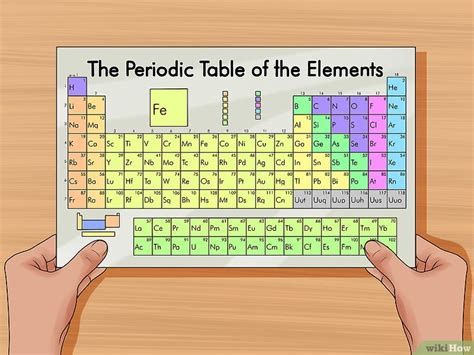 Cách để Tính số electron 6 Bước kèm Ảnh wikiHow