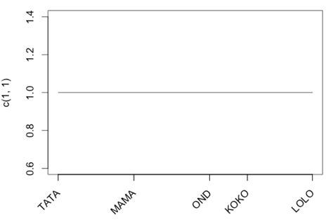 Javascript Mi Array Tiene Datos Pero Cuando Intento Acceder A Ellos