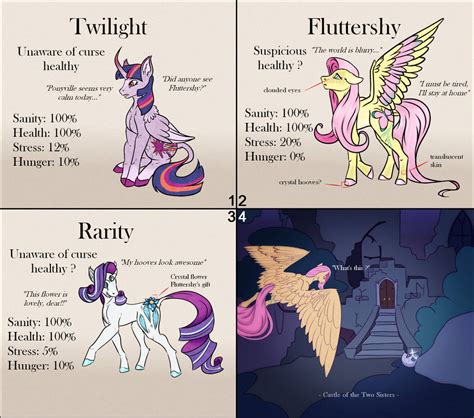 Mlp Infection Au Chap 1 By Jun Azhegal On Deviantart