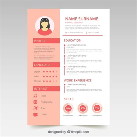 Free Cute Resume Template With Graphics Nohatcc