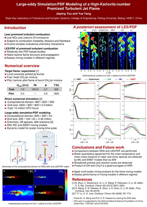 Pdf Large Eddy Simulationpdf Modeling Of A High Karlovitz Number Premixed Turbulent Jet Flame