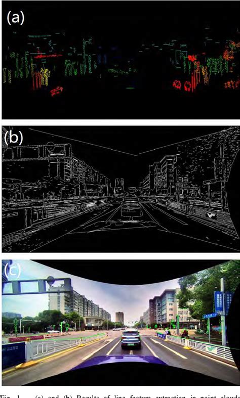 Figure From Automated Extrinsic Calibration Of Multi Cameras And LiDAR Semantic Scholar