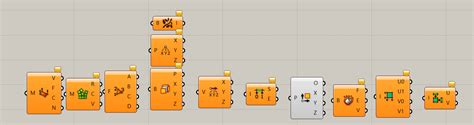 Component Naming Grasshopper Mcneel Forum