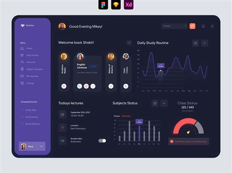 Online Class Dashboard Ui Dark Ui By Ar Shakir