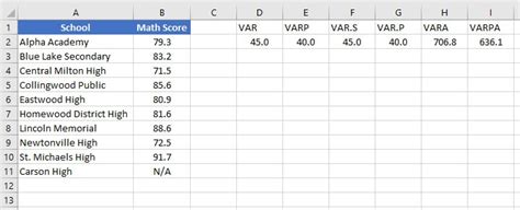 Variance Formula Excel GoSkills