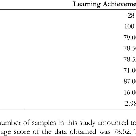 Data Analysis Descriptive Statistics Math Achievement Download