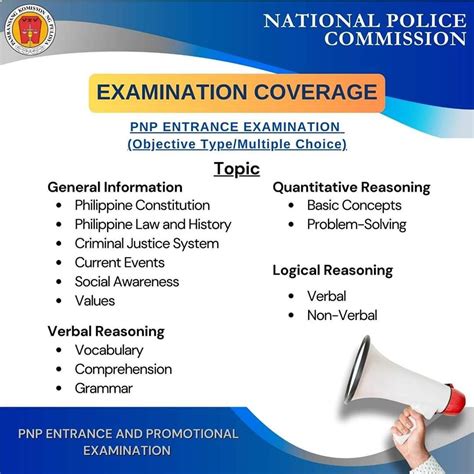 Exam Coverage Ngayon Sunday Ctto Napolcom Csc Bfp Bjmp And Crim