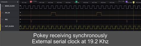 Sio Synchronous Mode Technical Thread Atari 8 Bit Computers