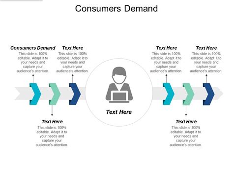 Consumers Demand Ppt Powerpoint Presentation File Designs Cpb Powerpoint Slide Clipart