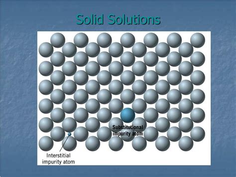 Ppt Crystalline Arrangement Of Atoms Powerpoint Presentation Free
