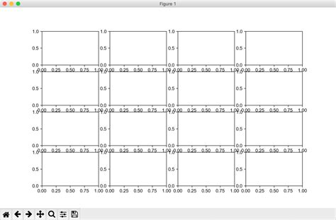 making publication quality figures in python part i fig and axes
