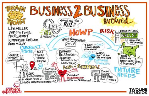 Portia Mount On Linkedin Ax100 Cce2024 Axs100 Customerexperience