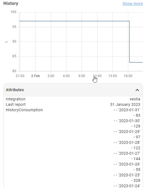 Parse A Sensor That Already Gives A List Of Timestamp Values