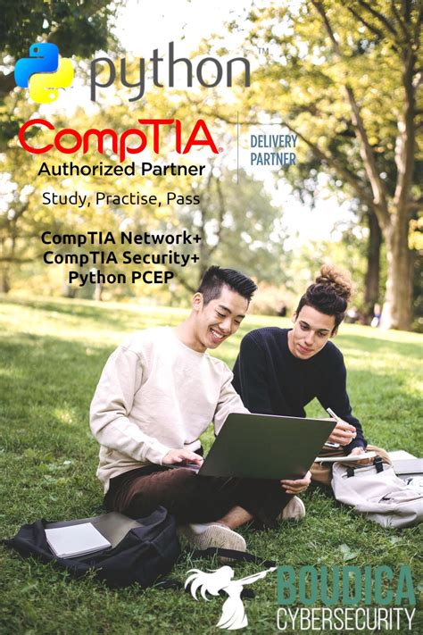 Boudica Cybersecurity On Linkedin Infosec Coder Developer