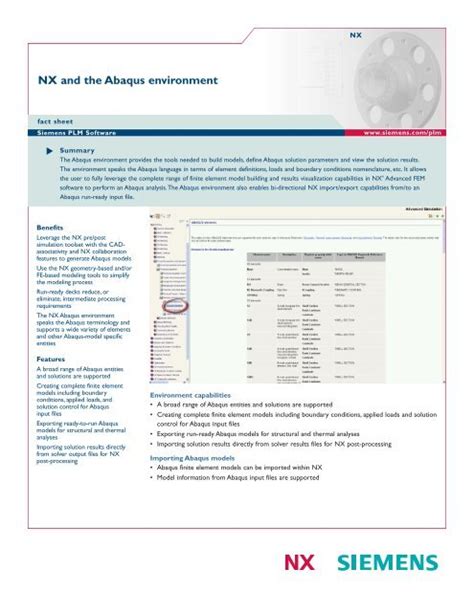 Nx And The Abaqus Environment