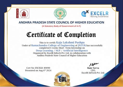 Lakshmi Pushpa Kaja On Linkedin Deeplearning Nlp Artificialintelligence Internship