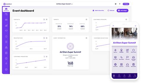 We Tested The Best Event Ticketing Software For Event Organizers