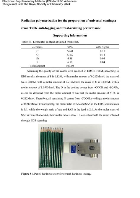 Pdf Radiation Polymerization For The Preparation Of Universal Coatings Remarkable Anti