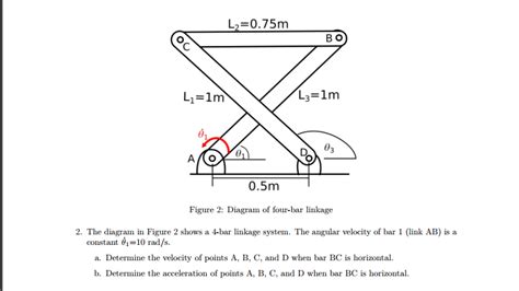 Solved The Diagram In Figure 2 Shows A 4 Bar Linkage