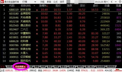 【薇宝缠论细读】教你炒股票09（课文1），没有任何一个选股程序，能百分百 知乎