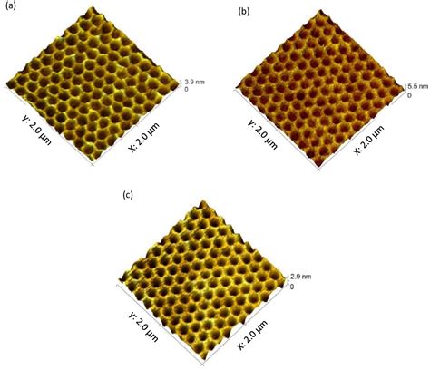 Figure 1 1 From Soft Nanoimprint Lithography On Curved Surfaces