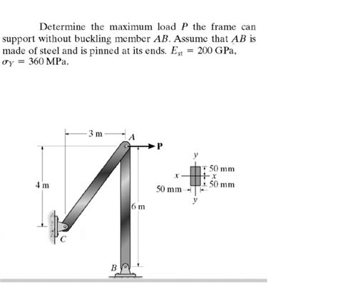 Solved Determine The Maximum Load P The Frame Can Support Chegg