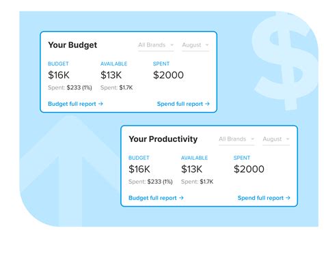 Reporting And Analytics Allwork