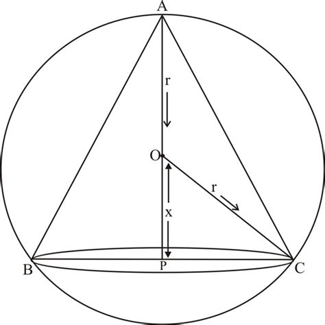 Solved Chapter R Problem E Solution Study Guide For Stewart S Single Variable Calculus