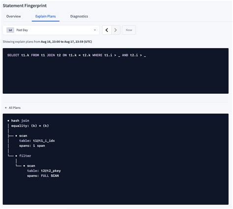 Cockroachdb Cockroachdb Twitter