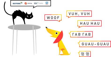 Localization Made Easy