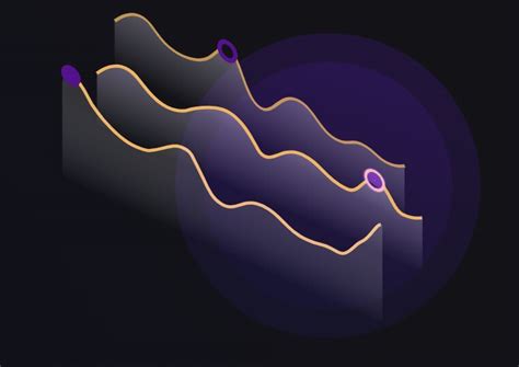 Dorametrics Devops Automation Softwaredelivery