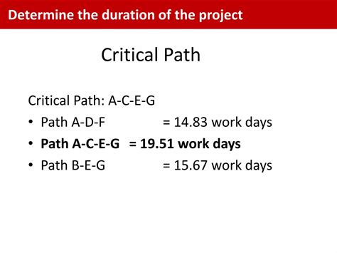 Program Evaluation Review Technique Pert PPTX