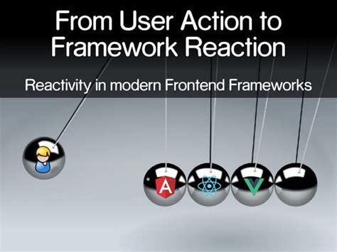 Using Requirejs For Modular Javascript Code Ppt