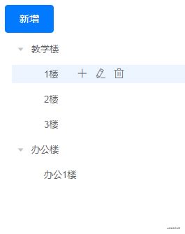 vue 基于Element ui el tree 弹框 新增编辑删除节点局部刷新 源码巴士