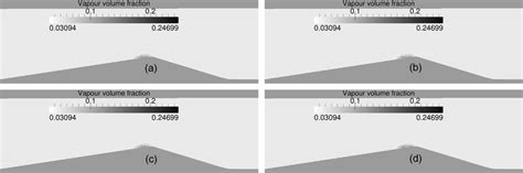 Computed Contours Of Volume Fraction Of Water Vapour Without Low Mach Download Scientific