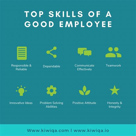 Niranjan Limbachiya On Linkedin Kiwiqa Softwaretesting Teamwork Innovation Problemsolving