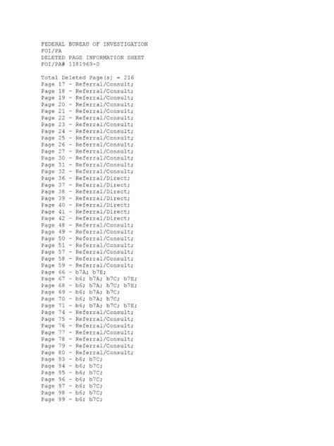 Fbis Arms Export Control Act Box 4 Section 1 Pdf Classified Information Counterintelligence