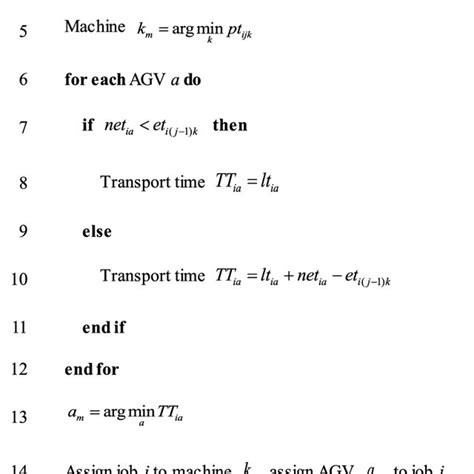 Algorithm 1 Shortest Processing Time And Transportation Time Spttt