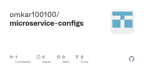 Github Omkar Microservice Configs