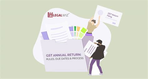GST Annual Return Rules Due Date Process Legalwiz In