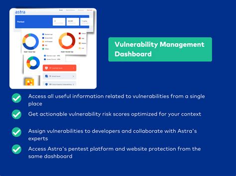 8 Step Cloud Security Checklist Astra Security